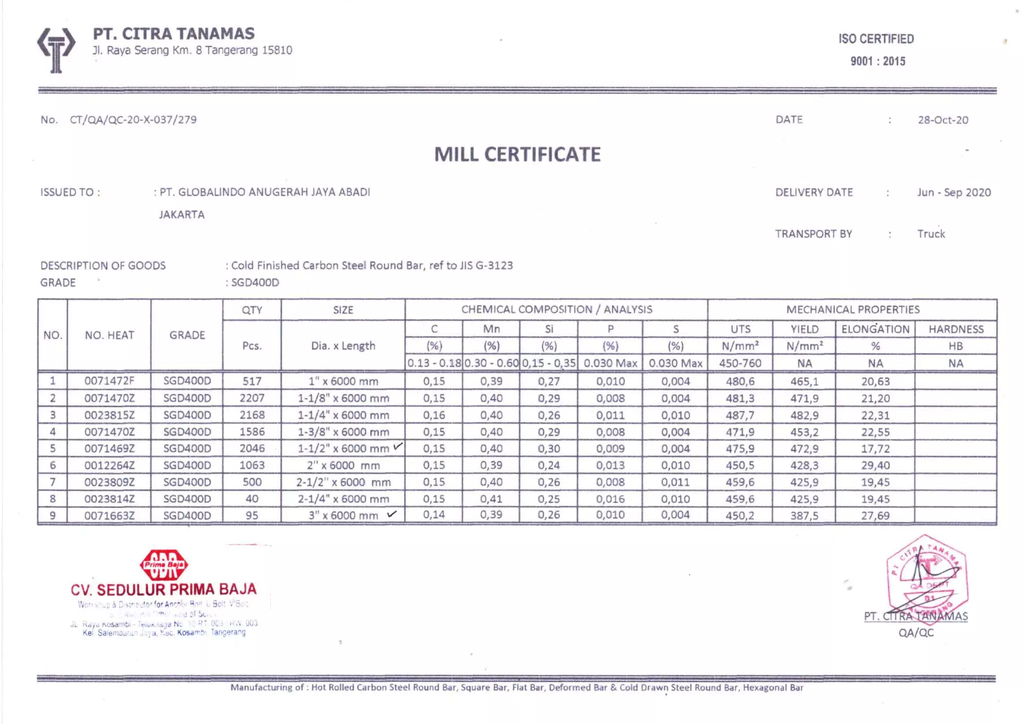 1,5 INCH _ 3 INCH raw anchor.pdf