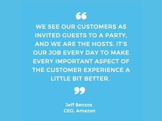 15 inspirational ecommerce quotes | PPT