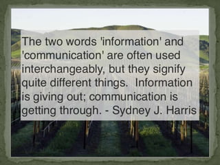 CST - Quotes about Communication | PPTX