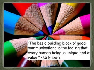 CST - Quotes about Communication | PPTX