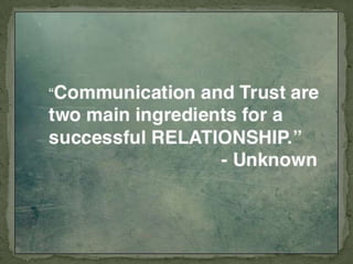 CST - Quotes about Communication | PPTX