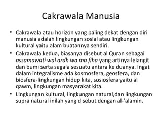 15 integralisme versi 2 2 | PPT