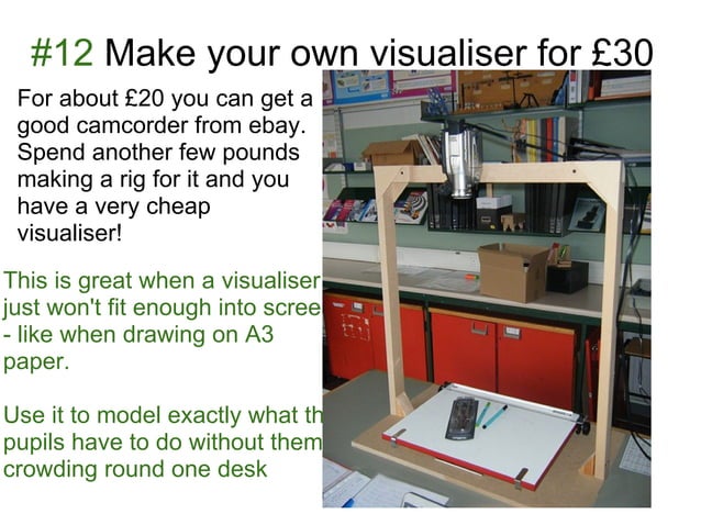 15 interesting ways_to_use_a_visualiser_in_the | PPT