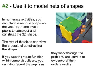 15 interesting ways_to_use_a_visualiser_in_the | PPT