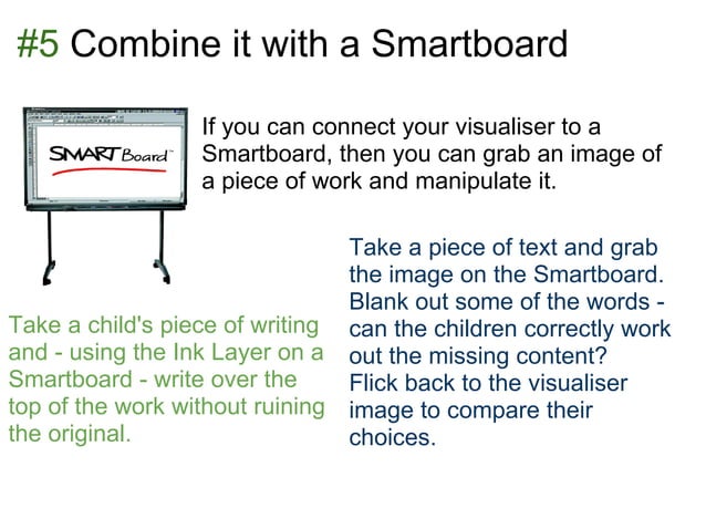 15 interesting ways_to_use_a_visualiser_in_the | PPT
