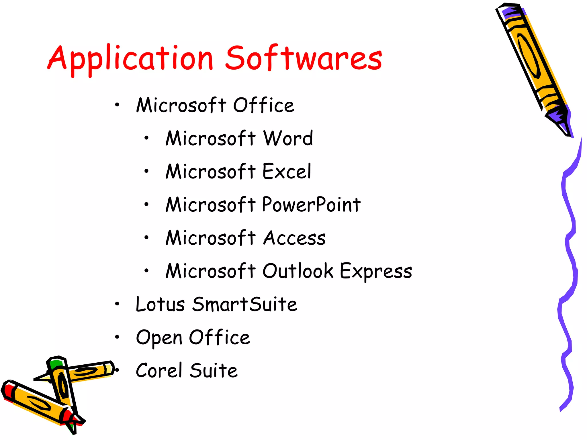 Introduction To Hardware And Software Ppt Programming Languages Computing