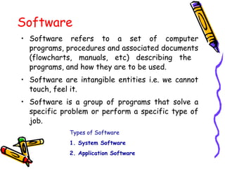 Introduction to Hardware and Software | PPT