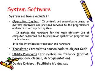 Introduction to Hardware and Software | PPT