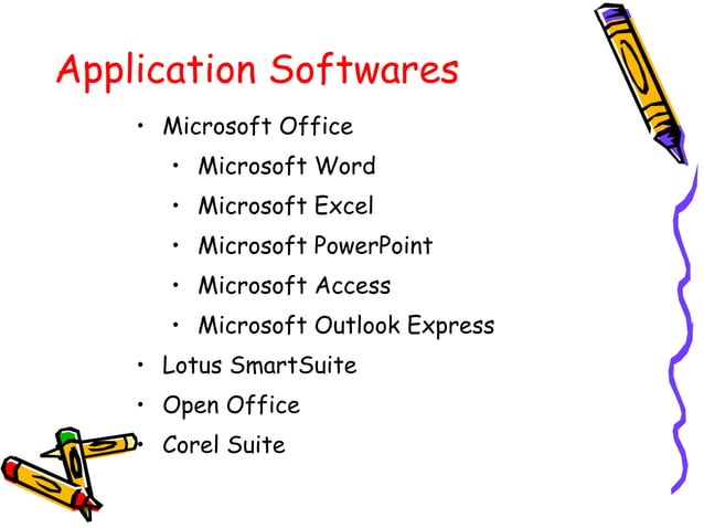 Introduction To Hardware And Software Ppt Programming Languages Computing