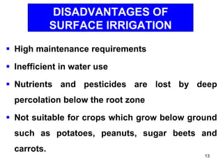 Irrigation.ppt