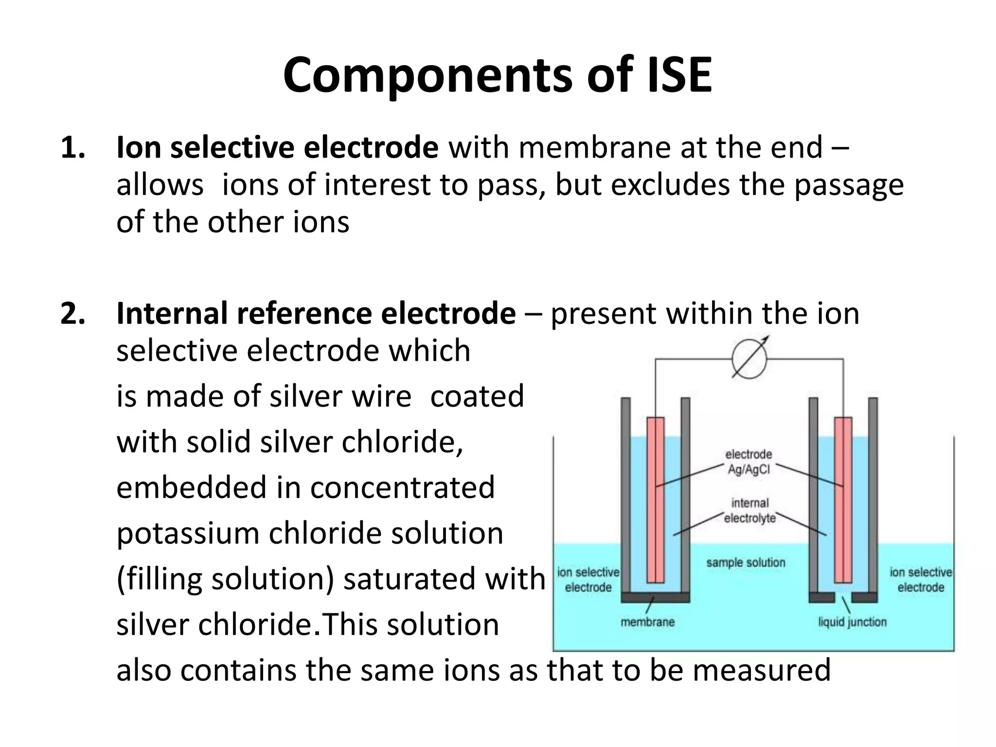 Ion Selective Electrode | PPTX