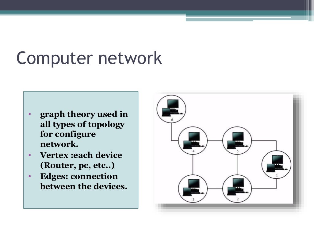 application-of-graph-data-structure
