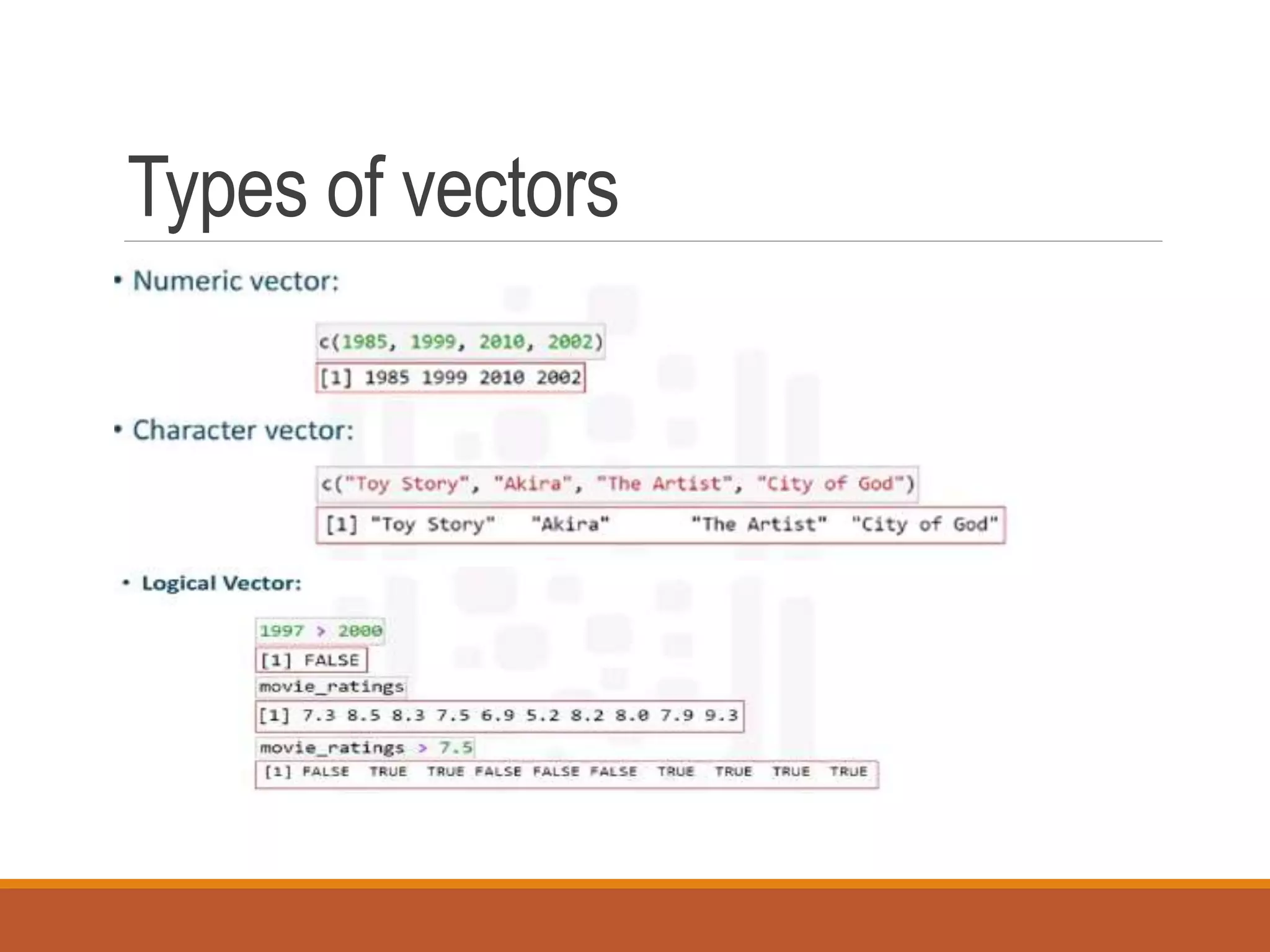 Introduction To R Language | PPTX