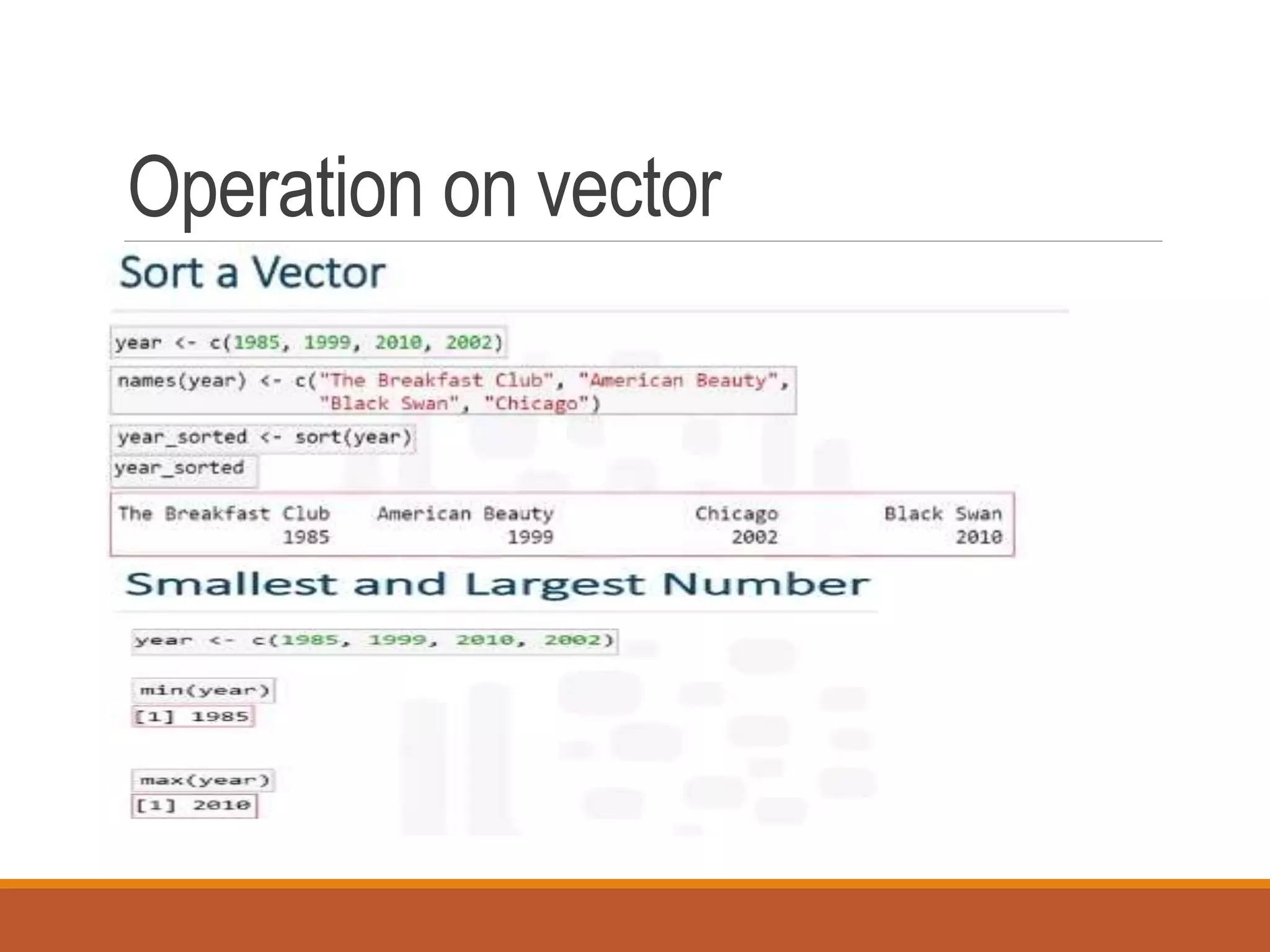 Introduction To R Language | PPTX