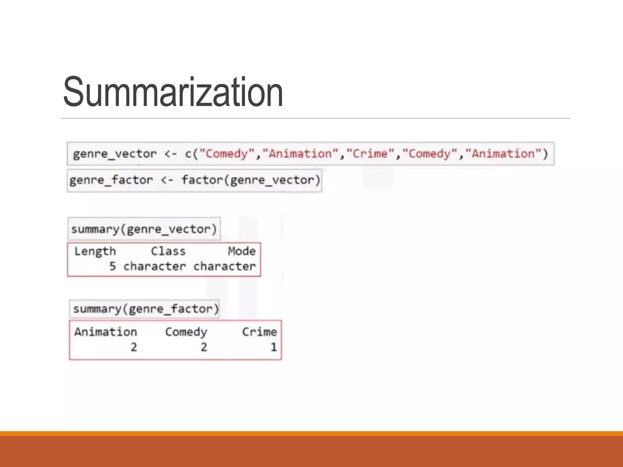 Introduction To R Language | PPTX | Programming Languages | Computing