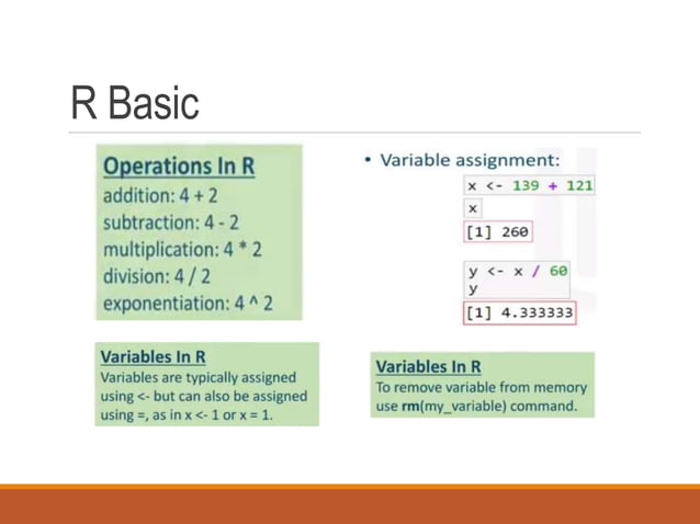 Introduction To R Language | PPTX | Programming Languages | Computing