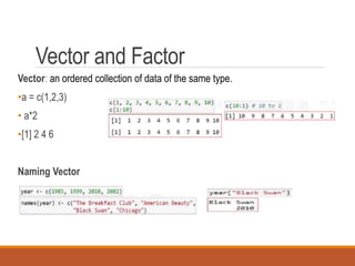 Introduction To R Language | PPTX
