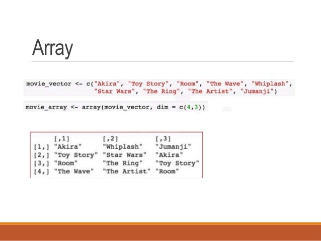 Introduction To R Language