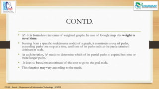 Use of AI in commuting | PPT