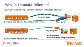 In-Database Analytics Deep Dive with Teradata and Revolution | PDF ...