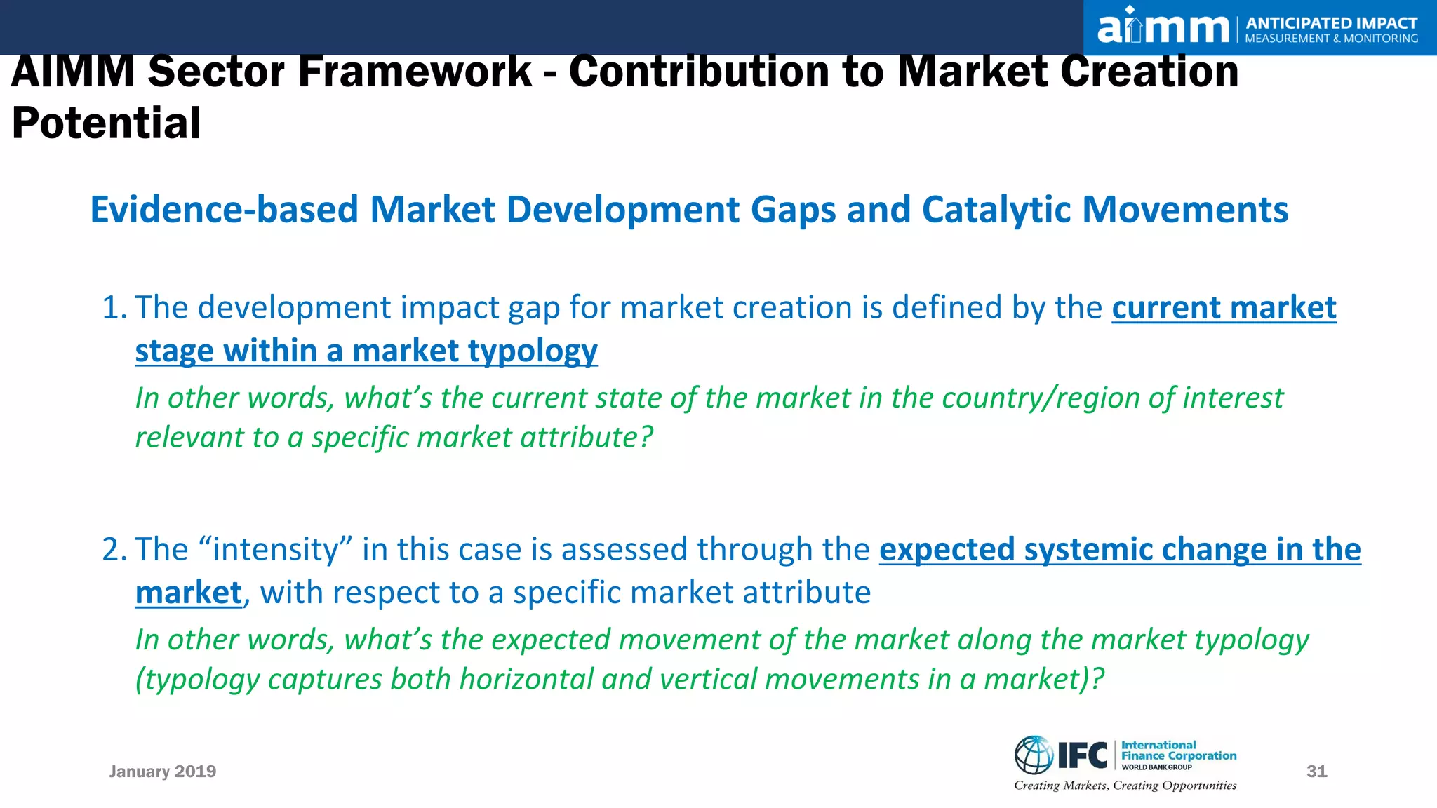 15 jan ifc_aimm | PDF