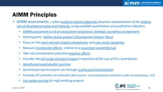 15 jan ifc_aimm | PDF