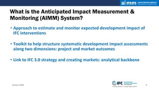 15 jan ifc_aimm | PDF