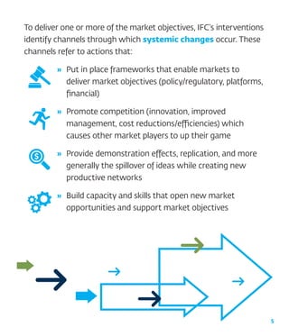 15 jan ifc_aimm_brochure | PDF