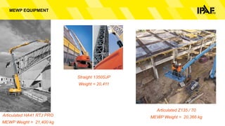 15_JasonWoods_MEWPS.ppt