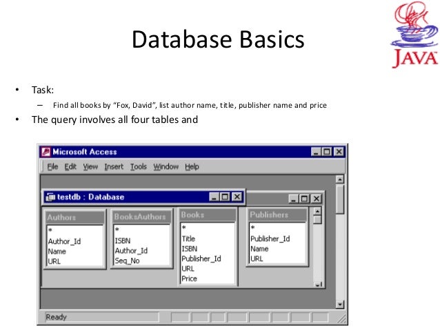 Java Jdbc Connection