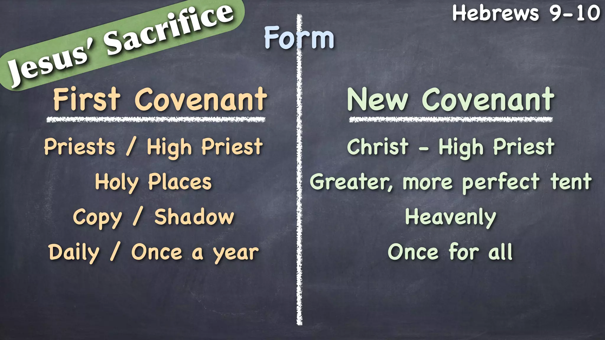 The Better Sacrifice | PDF