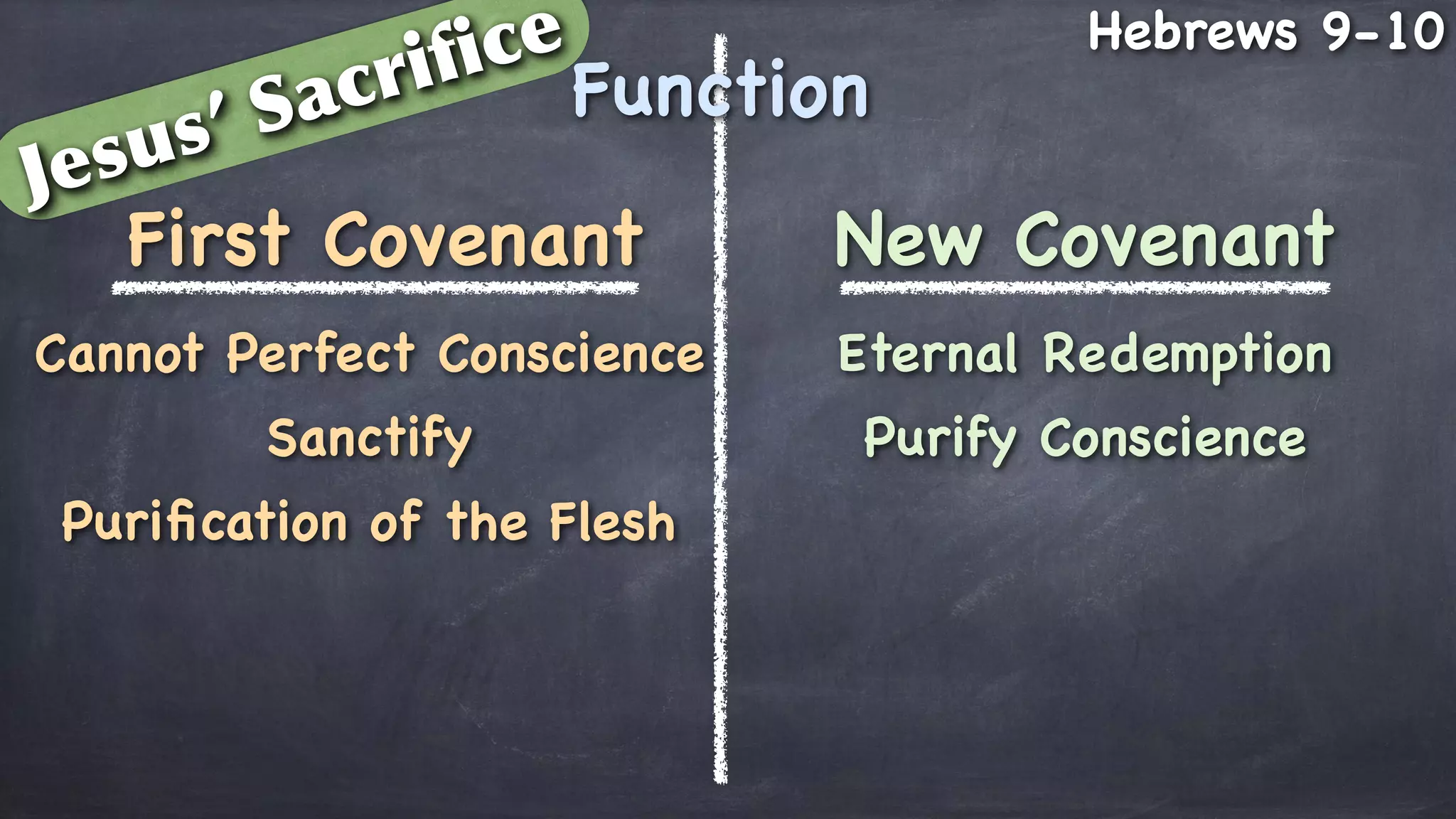 The Better Sacrifice | PDF