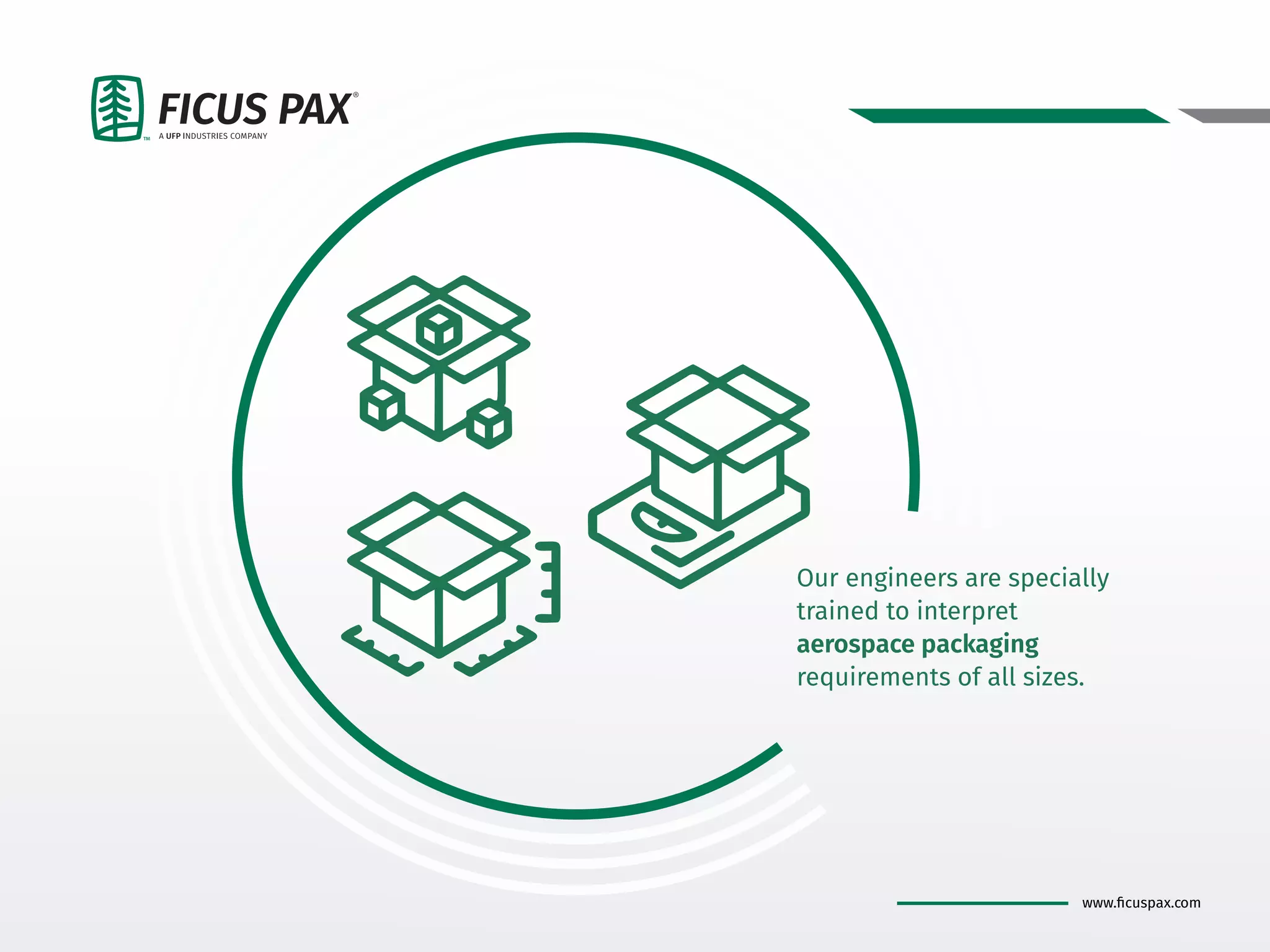 Aerospace packaging | PDF