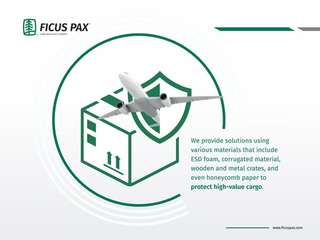 Aerospace packaging | PPT