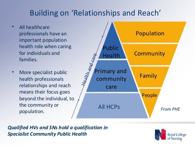 Unwritten Rules Of Social Relationships Understanding And Managing