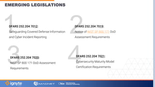 Securing the Supply Chain | PDF