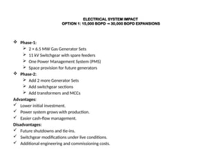 Optimizing Oil Production Facilities: 15,000 vs 30,000 BOPD Electrical ...