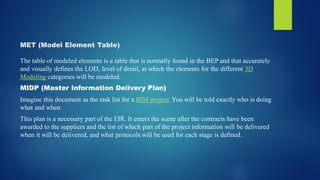 15 KEY CONCEPTS THAT A BIM USER SHOULD.pdf