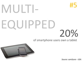 15 keywords & figures to understand tablet users | PPTX