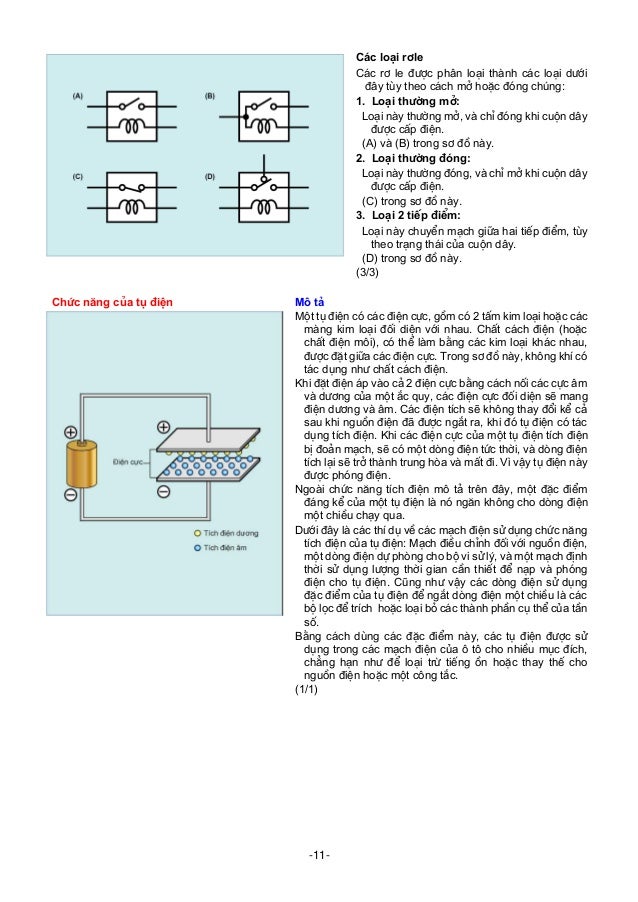 15 kien thuc co ban ve dien