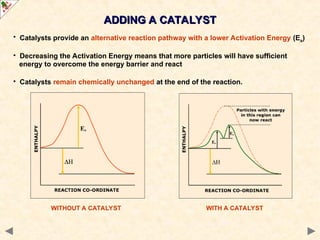 ibdp chemistry chapter name Rate of reaction.ppt