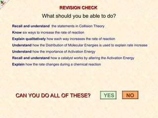 ibdp chemistry chapter name Rate of reaction.ppt