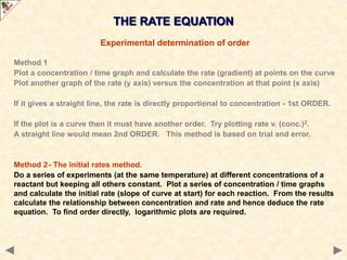 rate equation chemistry for high school student | PPT