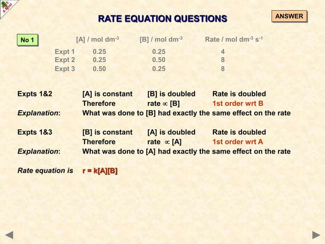 rate equation chemistry for high school student | PPT