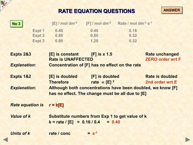 rate equation chemistry for high school student | PPT