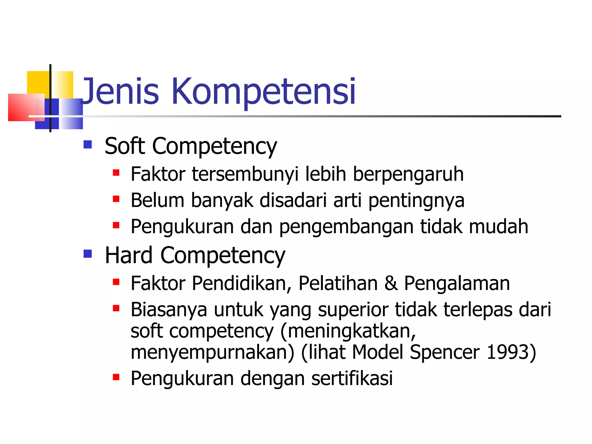 15 Kompetensi Model Spencer | PPT