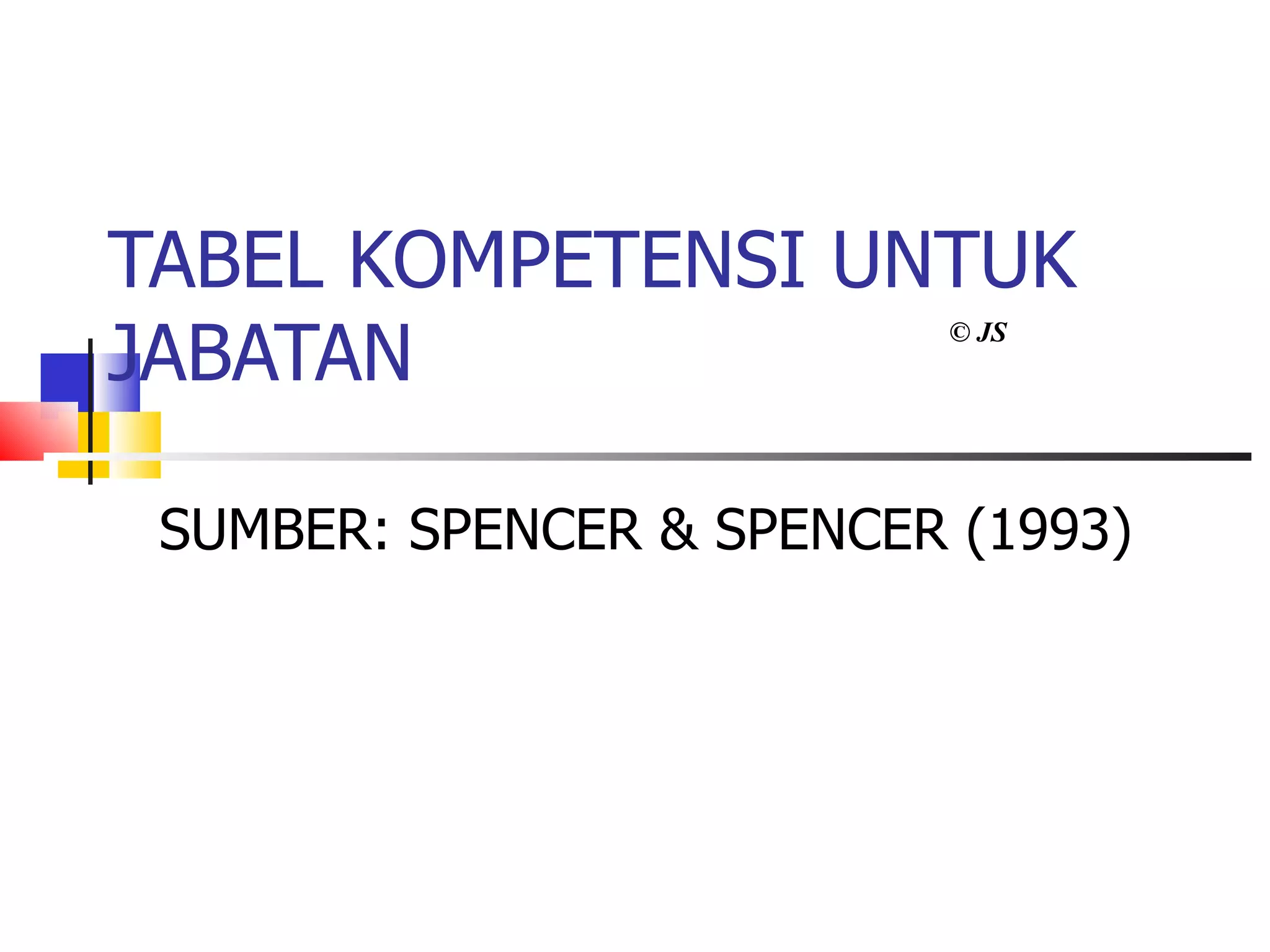 15 Kompetensi Model Spencer | PPT