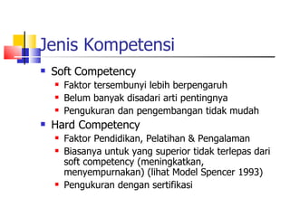15 Kompetensi Model Spencer | PPT