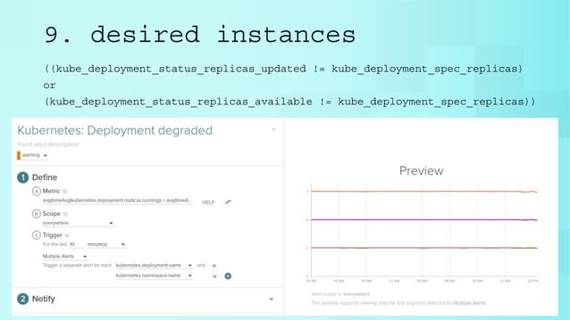 15 kubernetes failure points you should watch | PDF