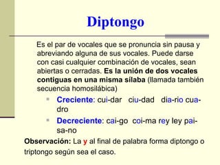 15 la sílaba.. | PPT